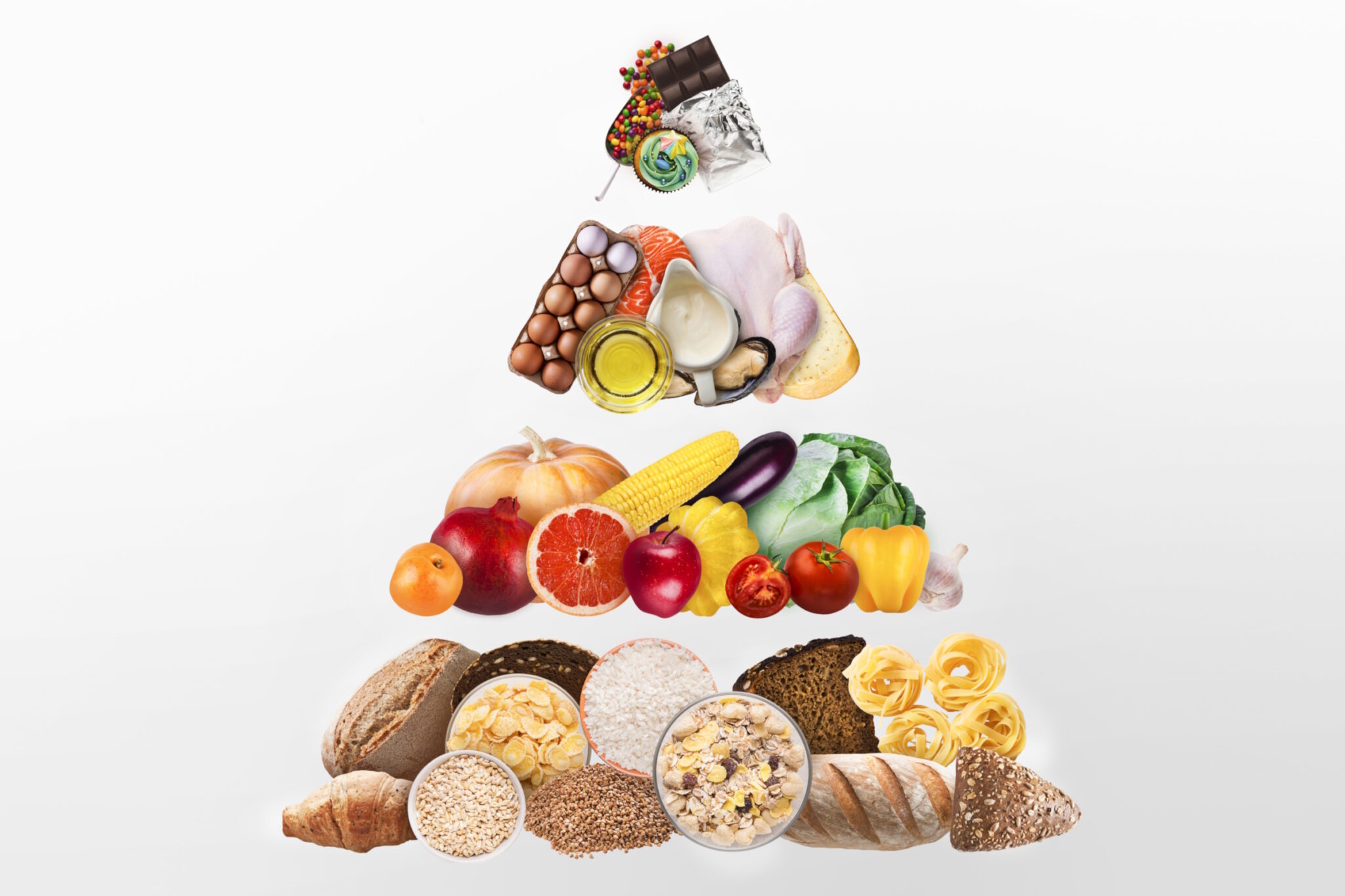 Sveikos mitybos piramidė - Vilniaus dietologijos centras